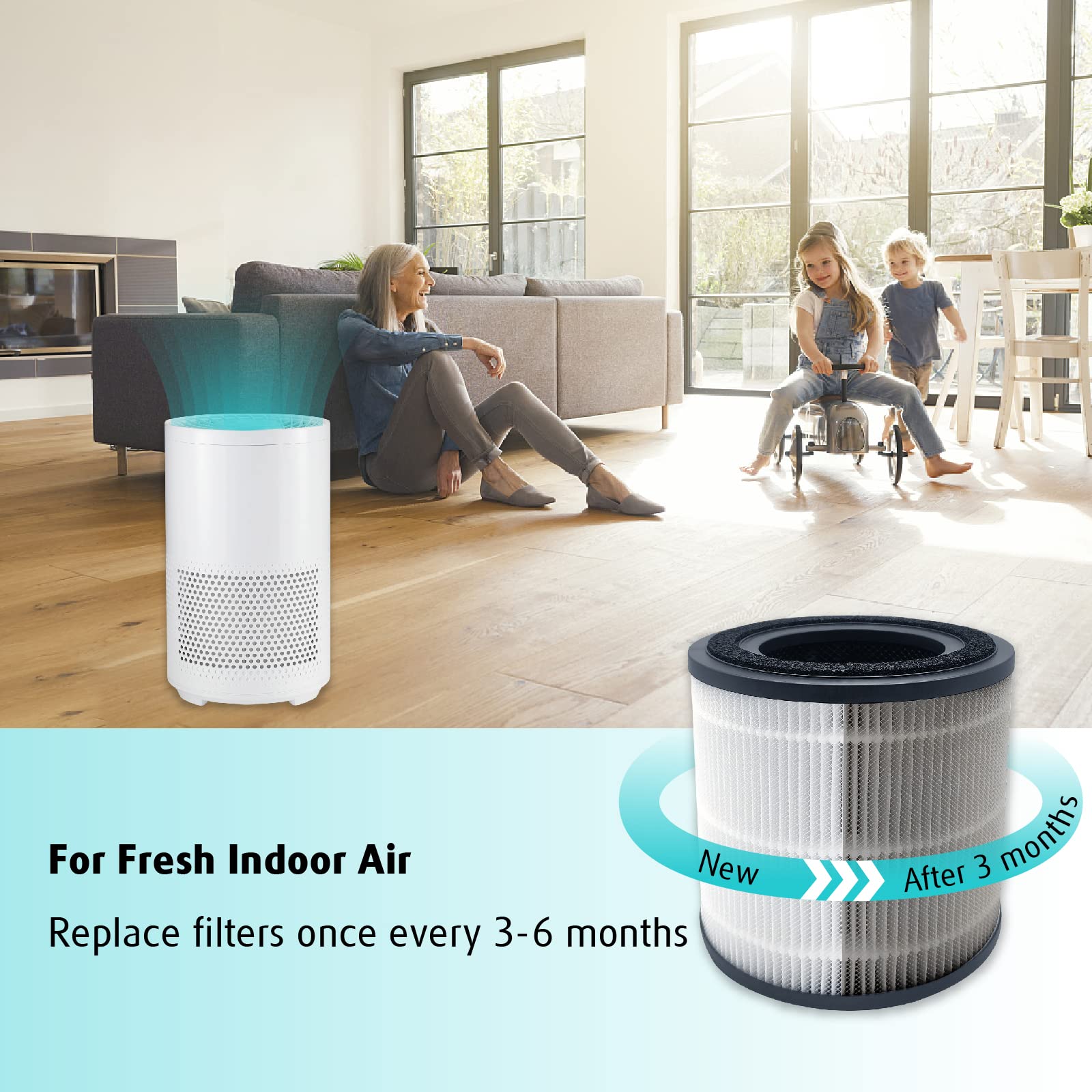 3-in-1 Replacement Filters Compatible with BISSELL MYair Pro Air Purifier 3139A 3139B, Esctabalt 2-Pack 3139A Replacements True HEPA Filter, 3069, White