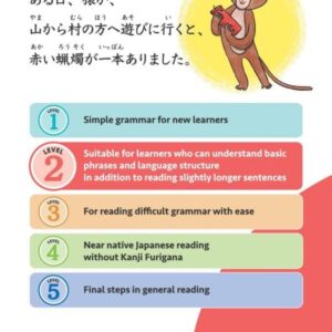 Short Stories for Japanese Learners (You Can Read Japanese Level2, The Red Candle): Beginner-Friendly Fun and Engaging Stories to Expand Your Vocabulary and Kanji Knowledge!