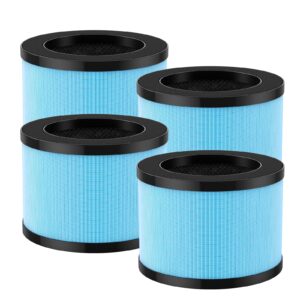 mk01 mk06 air filter replacement compatible with mk01 mk06, tolife tz-k1, kloudi dh-jh01, pomoron mj001h/mj012h air purifier, 4 pack