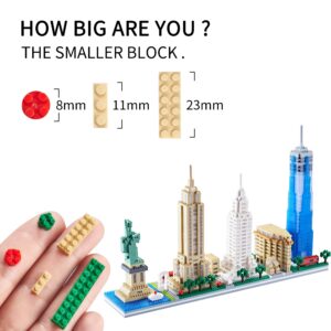 JXRLMB New York Skyline Micro Building Blocks Set City Architecture Model Kit Skylines Collection Set for Adults and Kids 3452 Pieces Bricks