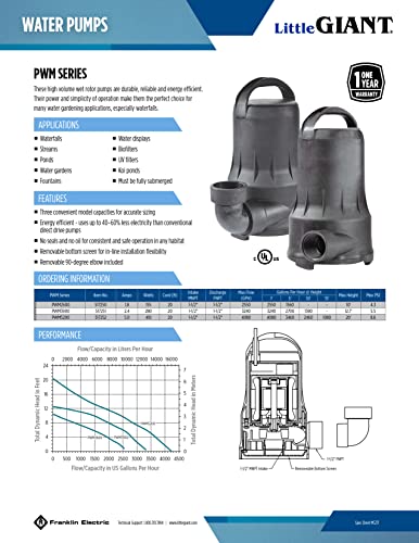 Little Giant PWM2600 115-Volt, 2550 GPH Submersible Wet Rotor Waterfall, Stream, Pond Pump with 20-Ft. Cord, Black, 517250