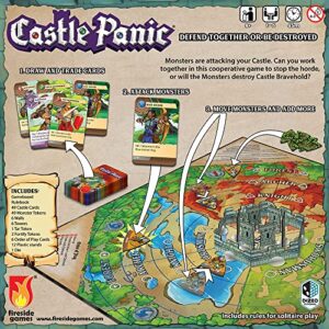 Castle Panic 2nd Edition | Cooperative Board Game for Adults and Family | Ages 8+ | for 1 to 6 Players | Average Playtime 45 Minutes | Made by Fireside Games