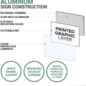 ComplianceSigns.com 12"x12" Aluminum NFPA 704 1-2-0-0 Hazard Diamond Placard, Made in the USA