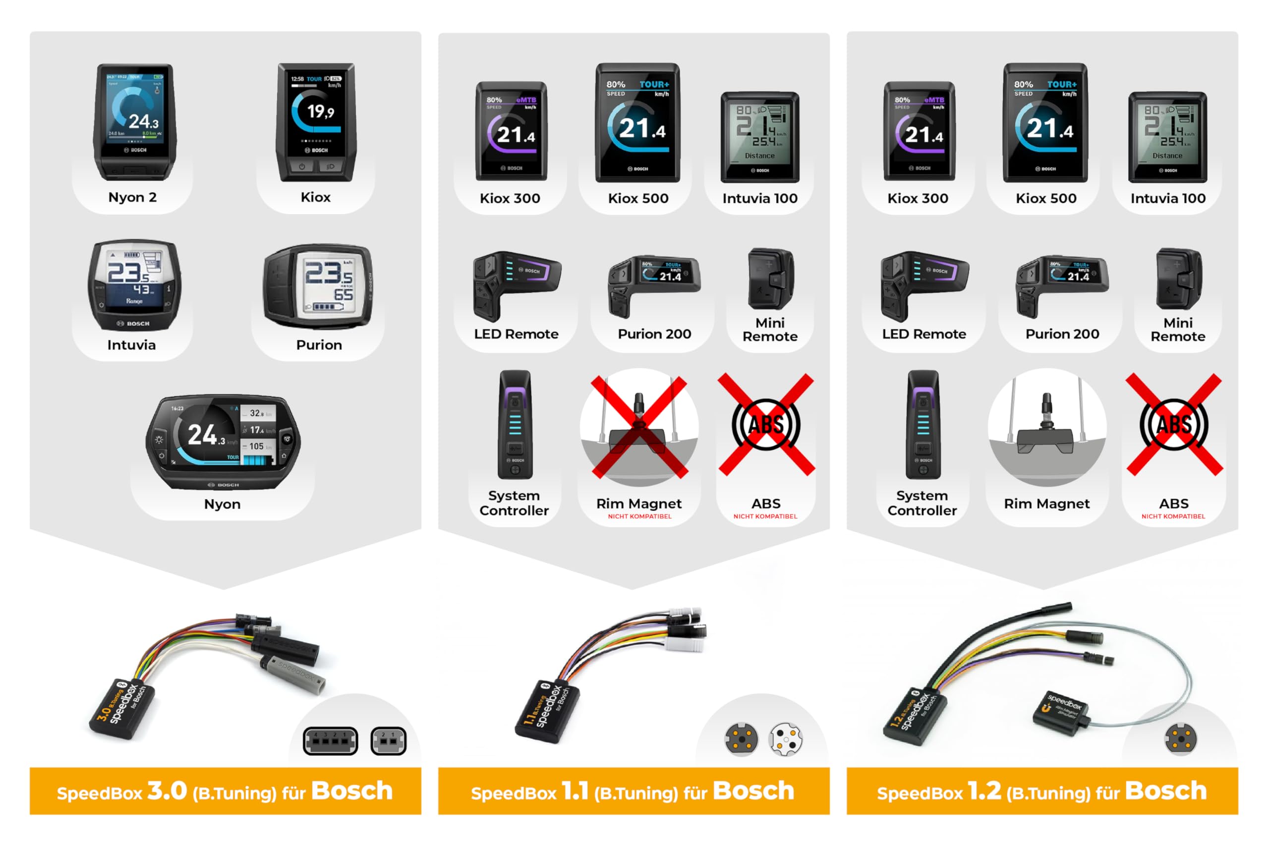 SPEEDBOX 1.0 for Bosch (Smart System)