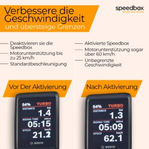 SPEEDBOX 1.0 for Bosch (Smart System)