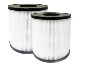 nispira 3139a filter replacement for bissell myair pro 3139a air purifier hub 2905a part 3069 3389 (not for 2780a 2780 27809 2905a & 3179a) 2 packs