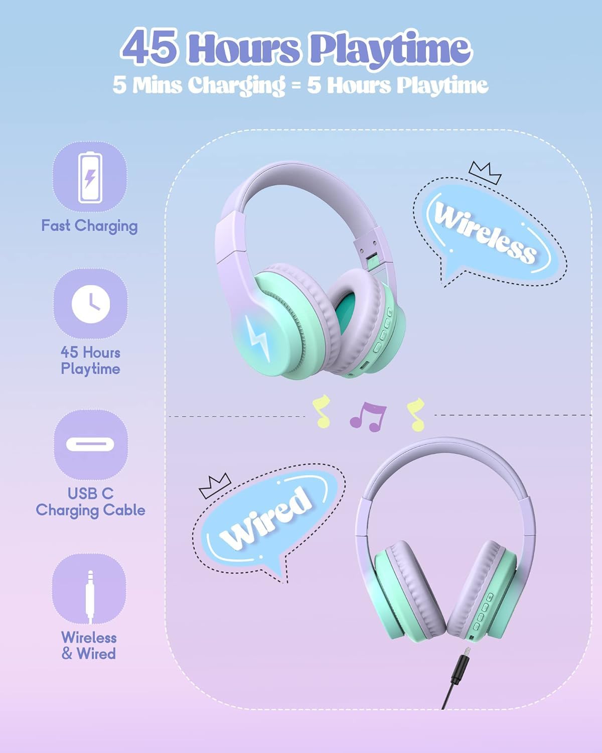 Kids Bluetooth Headphones, Colorful Wireless Over Ear Headset with LED Lights, Built-in Mic, 45H Playtime, 85dB/94dB Volume Limited Headphones for Boys Girls iPad Tablet School Airplane Green Purple