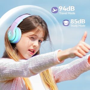 Kids Bluetooth Headphones, Colorful Wireless Over Ear Headset with LED Lights, Built-in Mic, 45H Playtime, 85dB/94dB Volume Limited Headphones for Boys Girls iPad Tablet School Airplane Green Purple