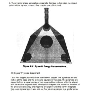 SHAPE POWER. A Treatise on How Form Converts Universal Aether into Electromagnetic and Gravity Forces and Related Discoveries in Gravitational Physics. [Typeset, Unbound Loose Leaf] Revisions 11/2022