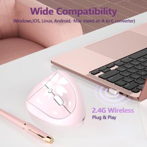 Mytrix Sakura Cherry Pink Wireless Ergonomic Vertical Mouse, 2.4GHz Optical Ergo Mouse with 800/1200/1600 DPI - Right Handed for Laptop, Computer, Desktop, Windows, Mac OS, iOS, Linux Android Systems