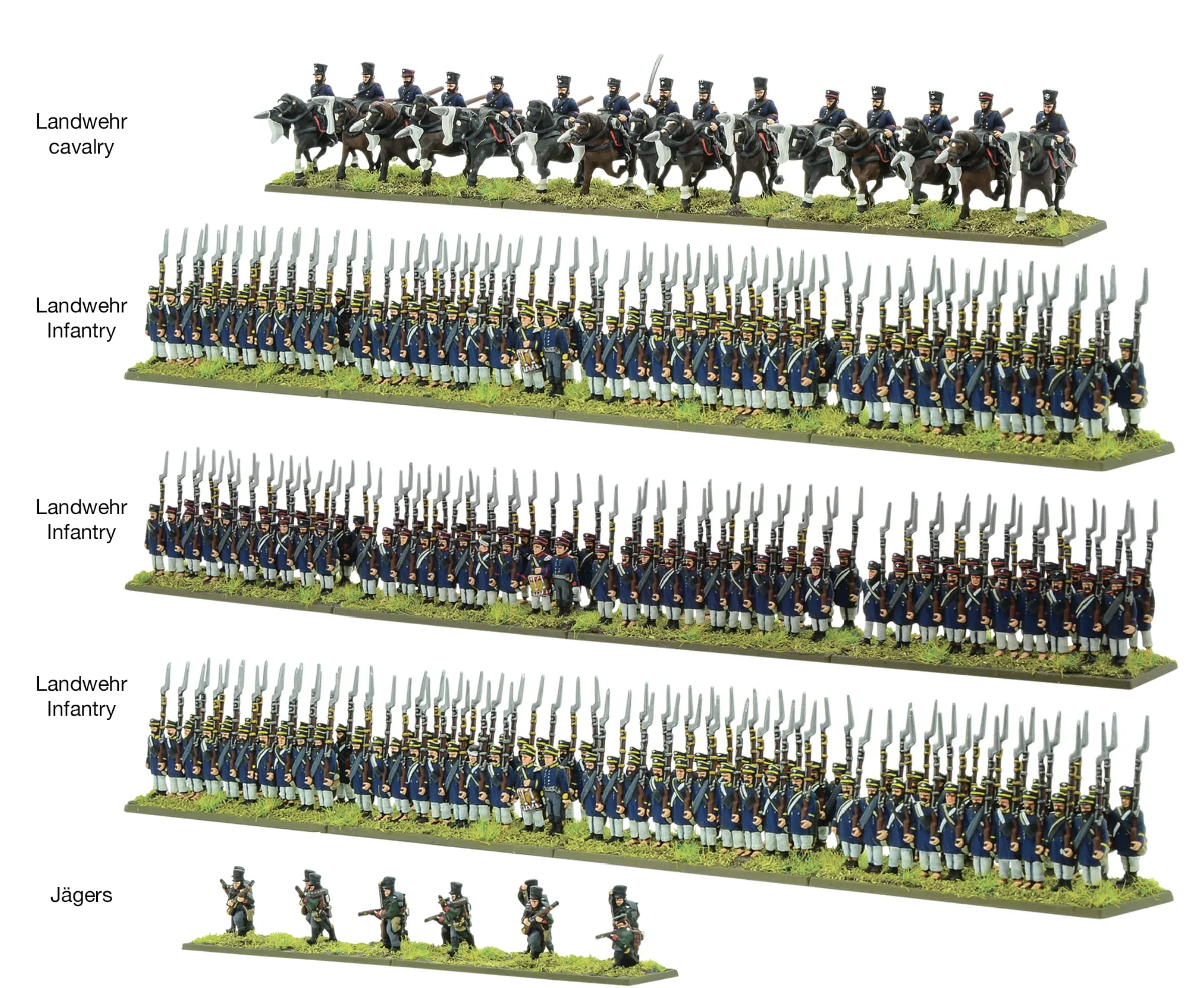 Warlord Games Prussian Landwehr Brigade