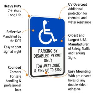 SmartSign Basics 18 x 12 inch “Parking By Disabled Permit, Tow-Away Zone” Handicap Parking Sign, 120 mil Aluminum Composite (ACM), Engineer Grade Reflective Material, Blue/Black on White