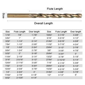 GMTOOLS 29Pcs Cobalt Drill Bits Set, M35 High Speed Steel, 135 Degree Tip, Stainless Steel, Plastic and Wood with Metal Indexed Storage Case 1/16"-1/2"