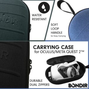 BONDIR Carrying Case for Oculus/Meta Quest 2 / Meta Quest 3 (Black)