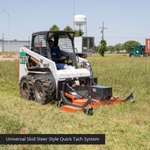 Titan Attachments Skid Steer 72in Wide Finish Mower Attachment, Rear Discharge Landscaping Equipment