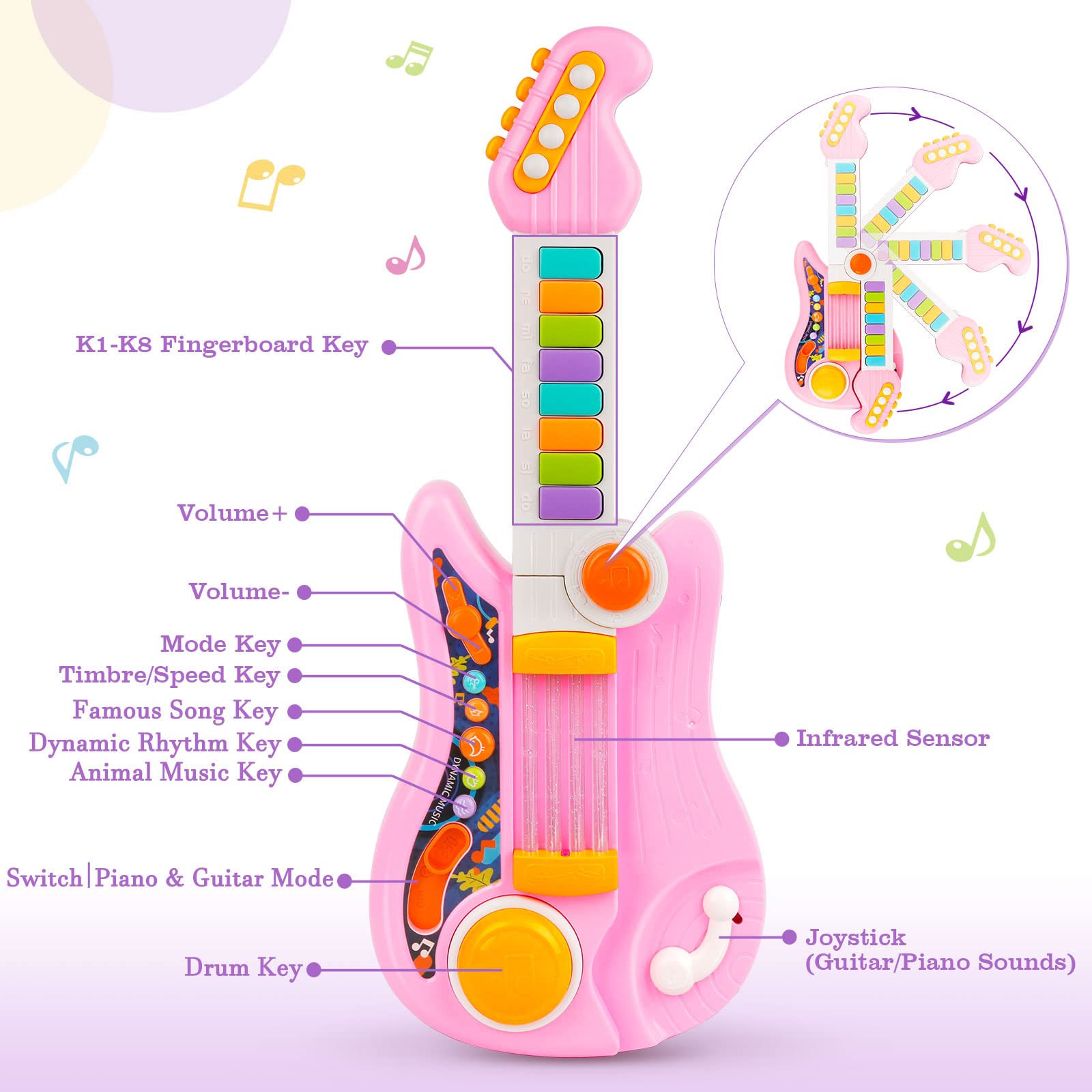 Kids Guitar, Perkidern Kids Electric Guitar Toy Toddler Guitar with Piano Mode Baby Guitar Children Guitar with Strap and Lights Ideal for 3+ Year Old Boys Girls Birthday