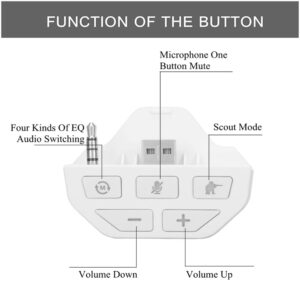 Pomya Stereo Headset Adapter, for One Controller, Sound Enhancer Stereo Headphone Converter, with 4 EQ Sound Modes/Detection Mode/Volume Adjustment