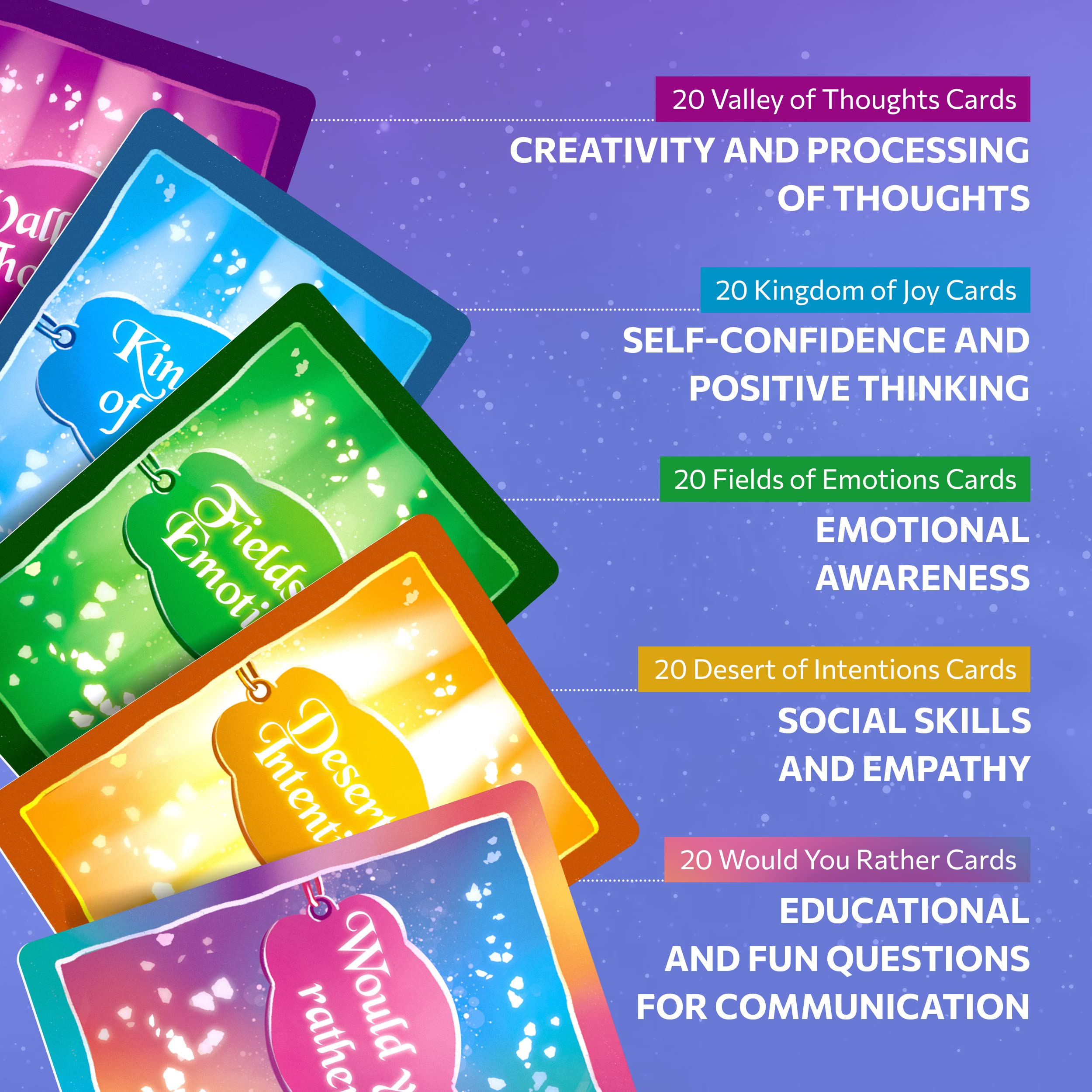 CBTrail Therapy Game for Kids - CBT Emotional Game to Develop Social Skills and Emotional Intelligence - Recovery Board Game for Counselors, Anger, Occupational and Group Therapy, ADHD, and Autism