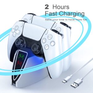 PS5 Controller Charging Station, PS5 Controller Charger Built-in Chargering Intelligent Protection Module and Charge Remind LED ，PS5 Fast Charging Dock Station for Playstation 5 Dualsense Controller