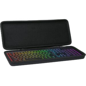 Case for Razer Gaming Mouse + Cynosa Chroma Keyboard