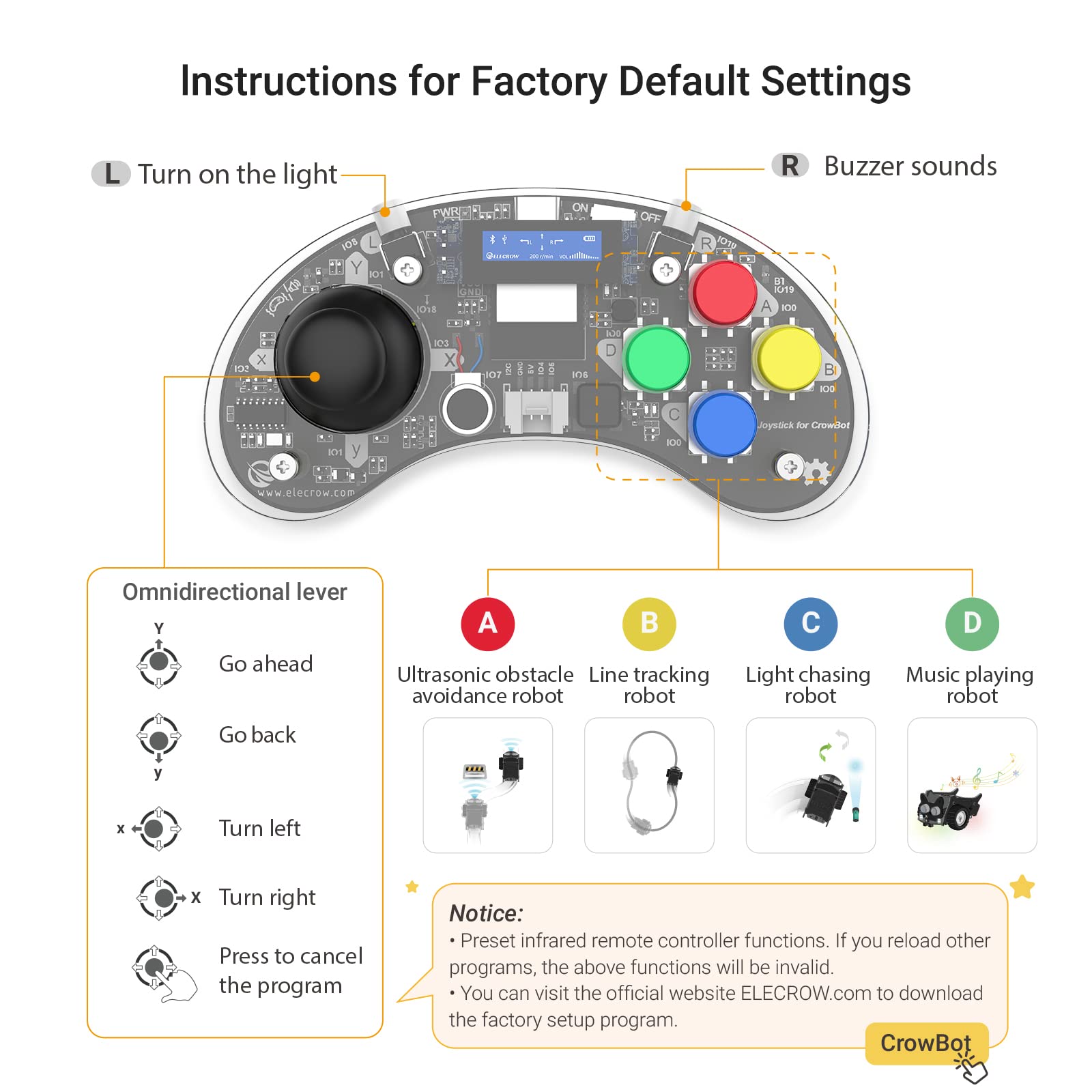 CrowBot Bolt with Joystick Programming Smart Robot Car, Learning & Education Toys for Ages 6+, STEM Projects to Learn Coding, Electronics and Programming Robot Kit