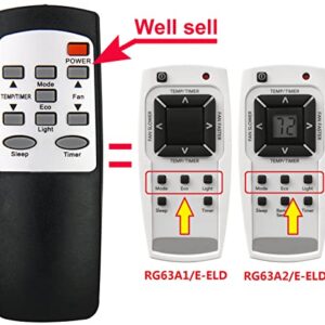 Replacement for Frigidaire Air Conditioner Remote Control FHWC253WB2 FHWC282WB2 FFRE063WA1 FFRE083WA1 FFRE103WA1 FFRE123WA1 FFRE153WA1 FHWC183WB2 FHWC253WB2 FHWC282WB2