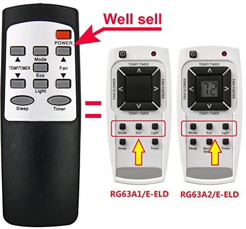 Replacement for Frigidaire Air Conditioner Remote Control FHWC253WB2 FHWC282WB2 FFRE063WA1 FFRE083WA1 FFRE103WA1 FFRE123WA1 FFRE153WA1 FHWC183WB2 FHWC253WB2 FHWC282WB2