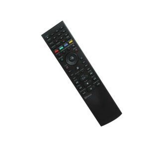 Replacement Remote Control for AC/TV/Audio Devices for CECHA01 CECHA02 CECHG01 CECHG02 Playstation Game