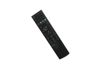 replacement remote control for ac/tv/audio devices for cechg03 cechg04 cechg05 cechg06 playstation game