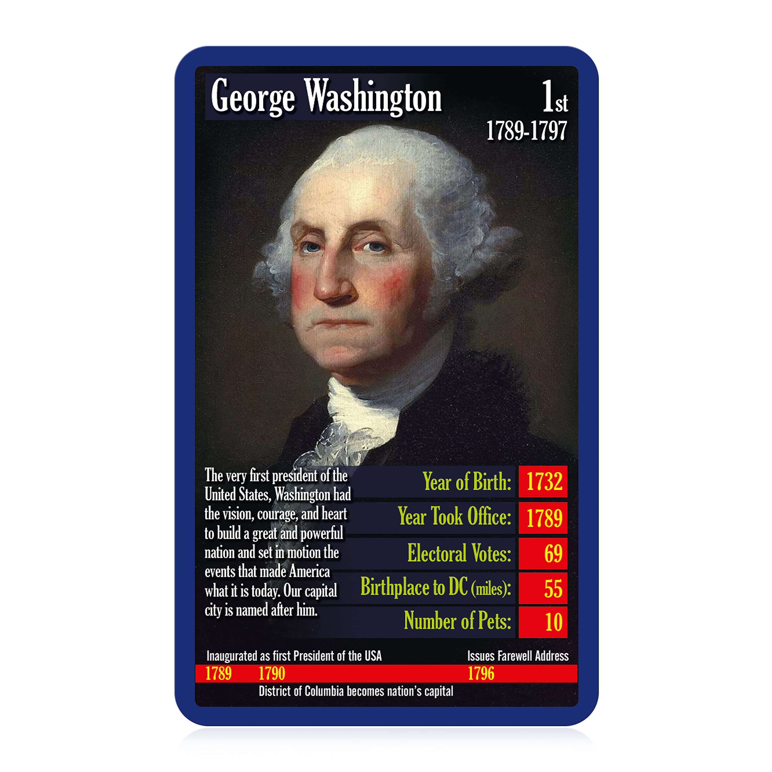 Top Trumps Card Game US Presidents - Family Games for Kids and Adults - Learning Games - Kids Card Games for 2 Players and More - Kid War Games - Card Wars - for 6 Plus Kids