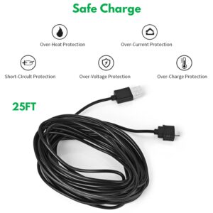 ALERTCAM 2Pack 25ft/7.5m Charger Cable for Blink Mini and Blink Mini Pan-Tilt, Extension USB Cable Continuously Power Your Camera (Plug and Camera are Not Included) - Black