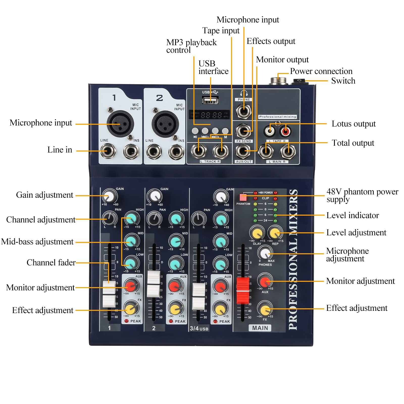 Dj Mixers 4 Channel Audio Mixer Sound Board with Bluetooth, Usb Audio Interface with 48V Phantom Power Sounds Mixer Board with FX Reverb Delay Effect for Streaming