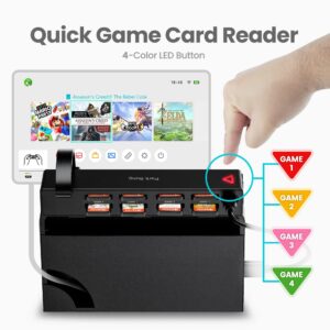 Park Sung Switch Game Switcher, Switch Game Card Reader, 8-in-1 Game Cards Holder, Quick Switching Adapters for Switch/Switch OLED (4 for Game+4 for Storage)