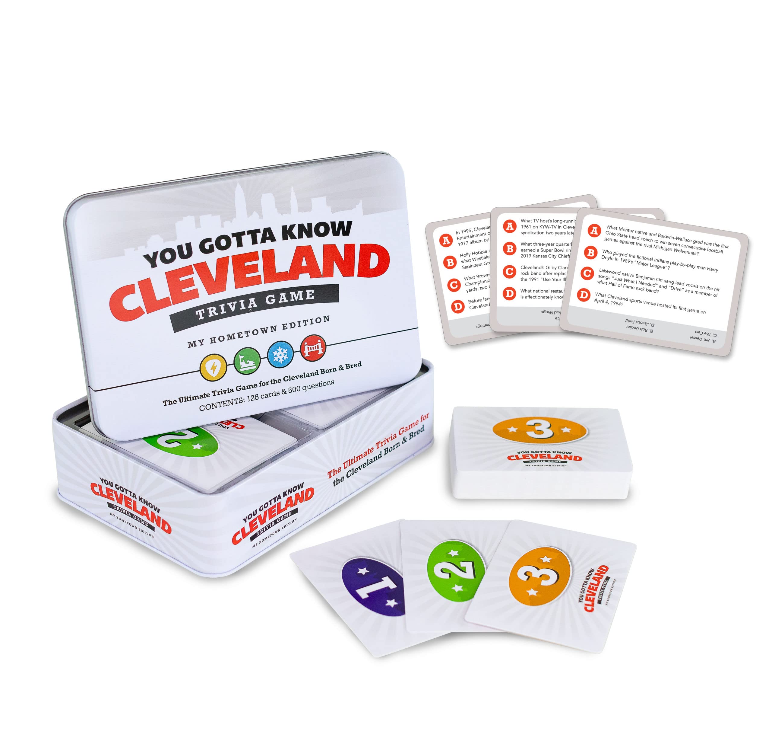 You Gotta Know Cleveland Hometown - Trivia Game