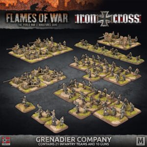 Flames of War: Iron Cross Grenadier Company