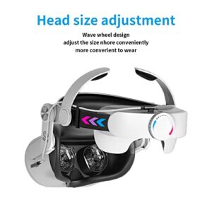 HEIXIAOYU Head Strap Oculus Quest 2 Elite Strap with External Battery T2 Magnetic Plate ABS Raw Materials Pack Holder for Enhanced Playtime VR Head Strap Comfort Strap Foldable Design (Power Style)