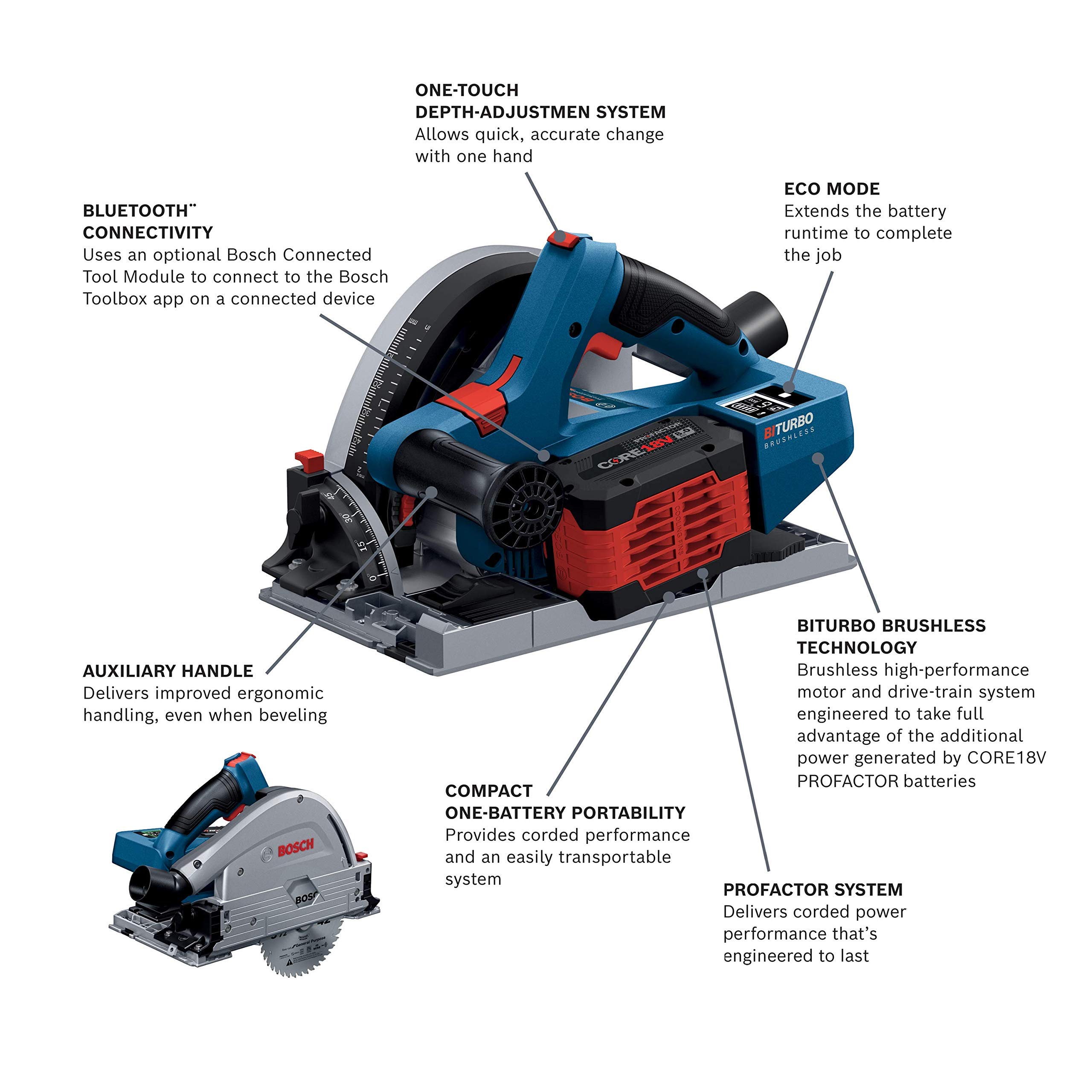 Bosch PROFACTOR GKT18V-20GCL14 18V Cordless 5-1/2 In. Track Saw Kit with BiTurbo Brushless Technology and Plunge Action with Tracks and Connector Kit