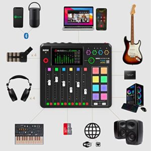 Rode RODECaster Pro II Audio Production Studio Bundle with 4x Zoom ZDM-1 Podcast Mic Packs, 32GB microSD Card and StreamEye Polishing Cloth