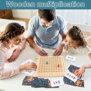 HOTBEST Wooden Math Multiplication Board Montessori Children Counting Toy Educational Multiplication Board Game Wooden Math Blocks Board for Toddlers Kids Over 3 Years Old