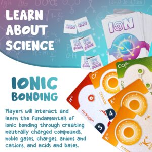 Genius Games Ion: A Compound Building Game (2nd Edition) - A Chemistry Card Drafting Game About Cations, Anion, Noble Gases - Science Accurate Board Game for High School Students, Teachers and Adults