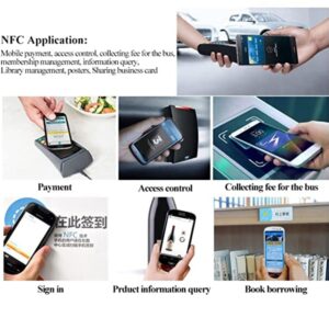 NFC/QR Dual - NFC Tag Sticker with Unique configurable QR Code (50 Pieces)