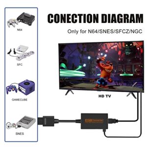 Hgowixx HDMI Adapter for N64/ Game Cube/SNES