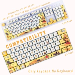 POPKEEY Dog Cat Pets Keycaps for Cherry MX Switches Cute Japanese Anime Mechanical Gaming Keyboard, PBT Key Caps Set