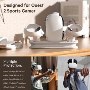 Number-one Quest 2 Charging Dock VR Headset Charging Stand for Meta Quest 2 Magnetic Charging Station for VR Headset and Touch Controllers, High Speed Charging Stand, USB-C Link Cable