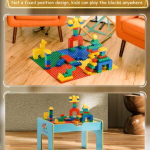 SainSmart Jr. Wooden Train Activity Table 116pcs, 3-in-1 Kids Playset with Large Building Blocks, Track Set and Reversible Top for Toddlers