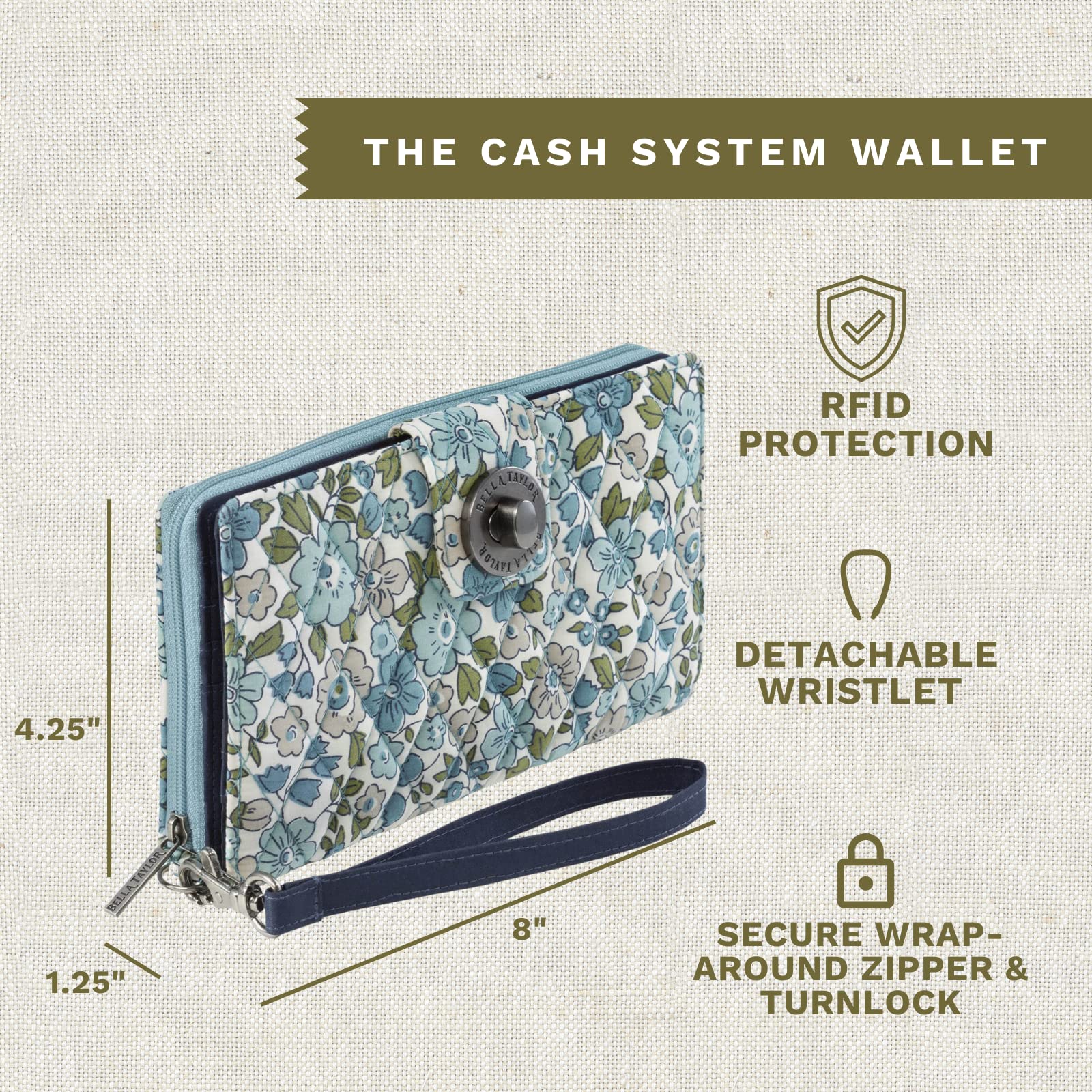 Bella Taylor RFID Wristlet Cash System Wallet for Cash Envelope Budgeting | Money Organizer Budget Wallet | Cash Stuffing Wallet | Quilted Cotton Delicate Floral Blue