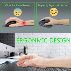 Mcpiwohy Ergonomic Mouse, Optical Vertical Mouse Rechargeable USB Mouse 2.4GHz Wireless Mouse with 6 Buttons,3 Adjustable 1200/1600/2400 DPI for Laptop, Desktop, PC, MacBook (Dark Grey)