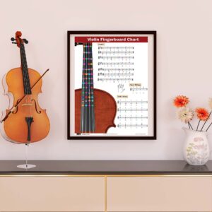 QMG Violin Fingering Chart with Color-Coded Notes, Learn Violin Scales Techniques Suitable for All Levels