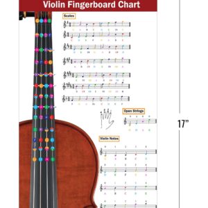 QMG Violin Fingering Chart with Color-Coded Notes, Learn Violin Scales Techniques Suitable for All Levels