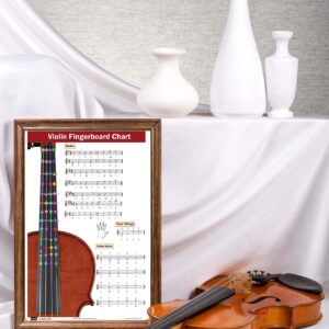 QMG Violin Fingering Chart with Color-Coded Notes, Learn Violin Scales Techniques Suitable for All Levels